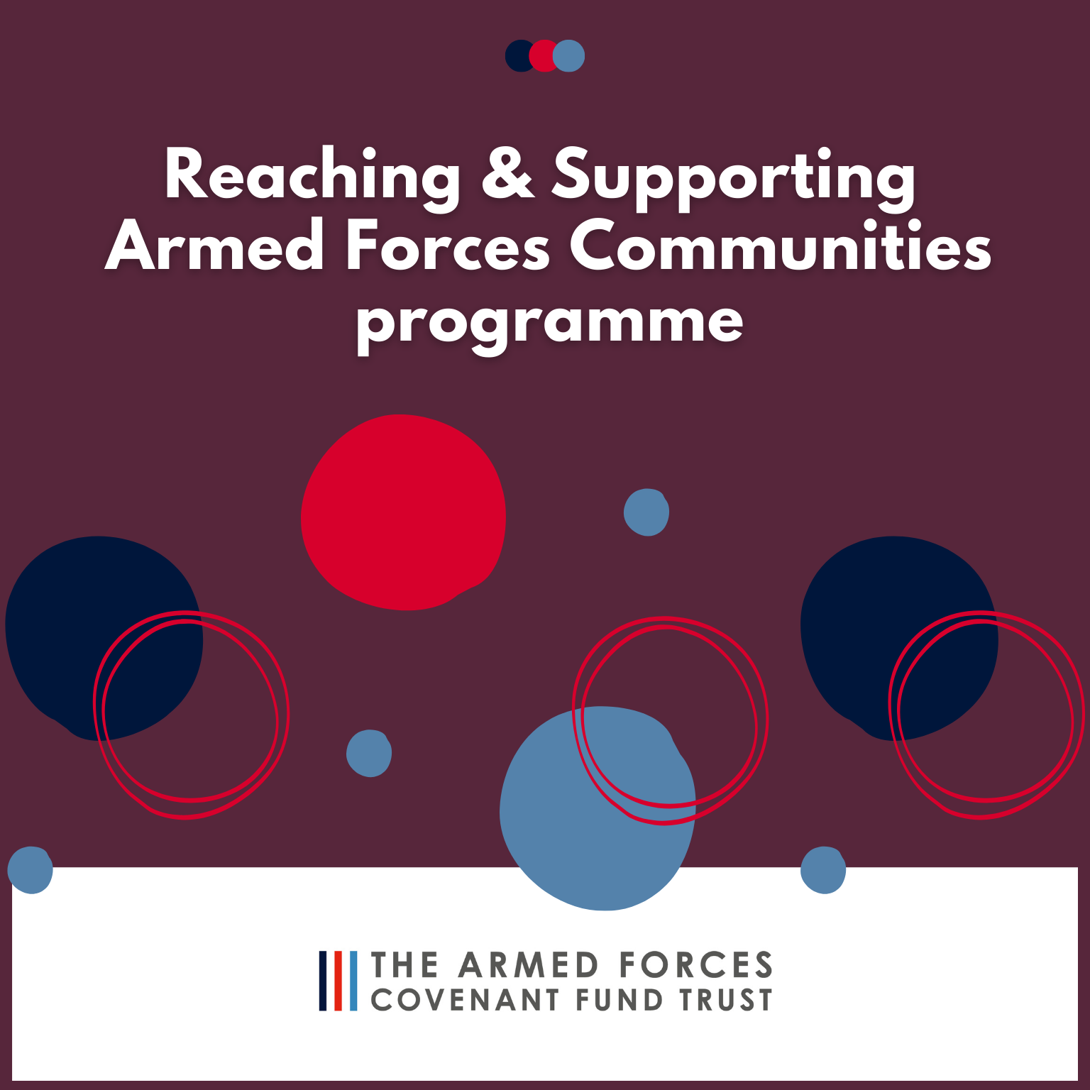 Reaching and Supporting Armed Forces Communities programme - Projects ...