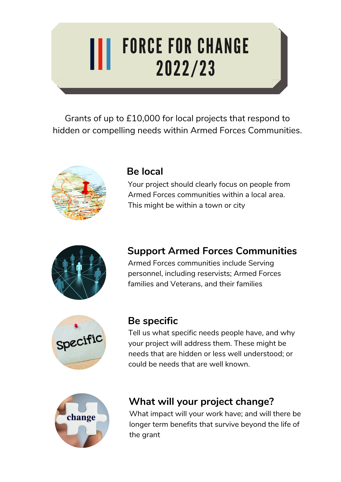 Force for Change programme
