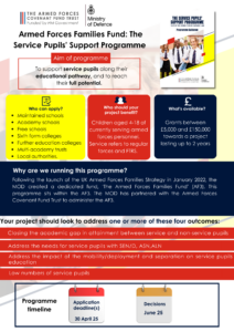 The Service Pupil Support programme