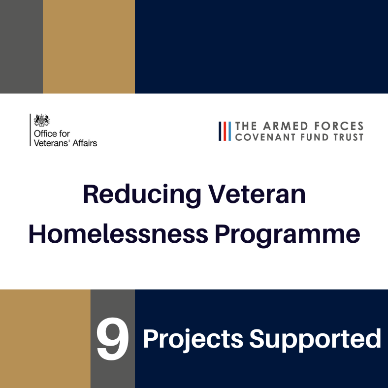 New awards made to tackle veteran homelessness across the UK